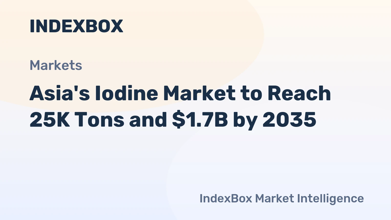 Asia's Iodine Market to Reach 25K Tons and $1.7B by 2035