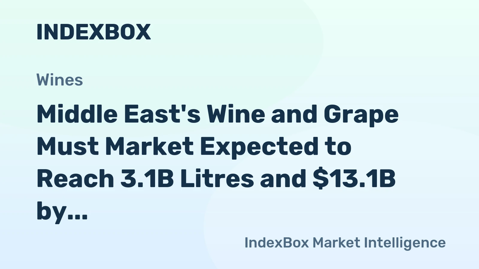 Middle East's Wine and Grape Must Market Expected to Reach 3.1B Litres and $13.1B by 2035