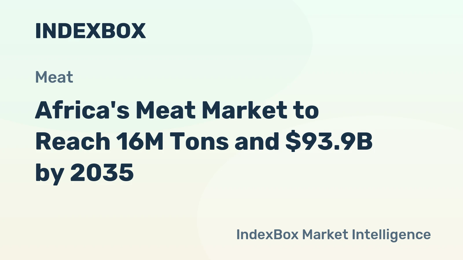 Africa's Meat Market to Reach 16M Tons and $93.9B by 2035