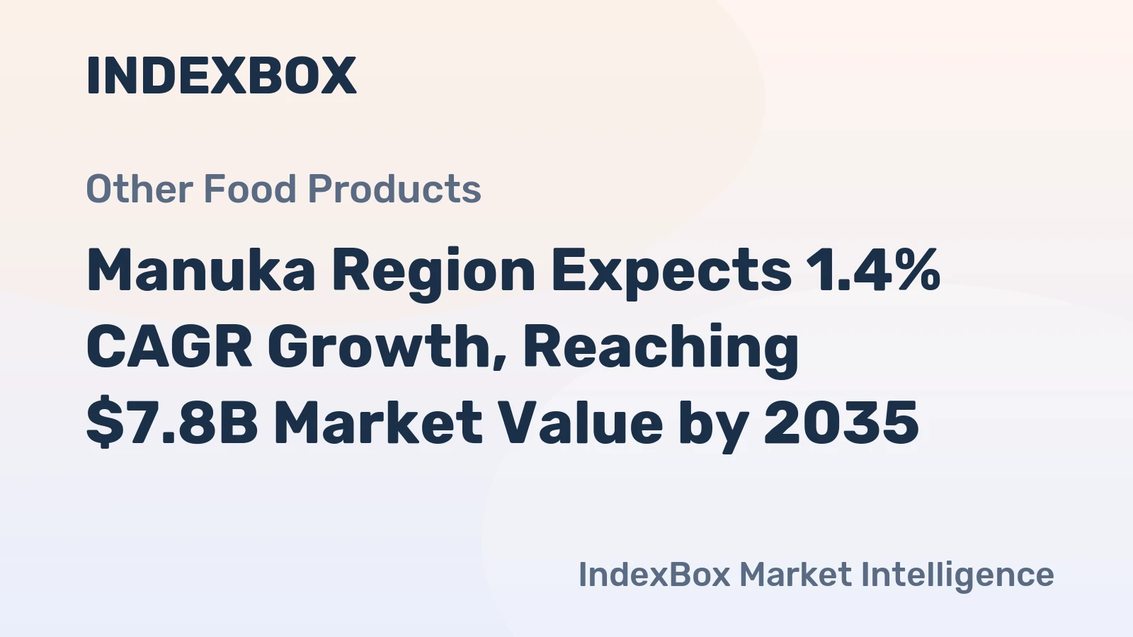 Manuka Region Expects 1.4% CAGR Growth, Reaching $7.8B Market Value by 2035
