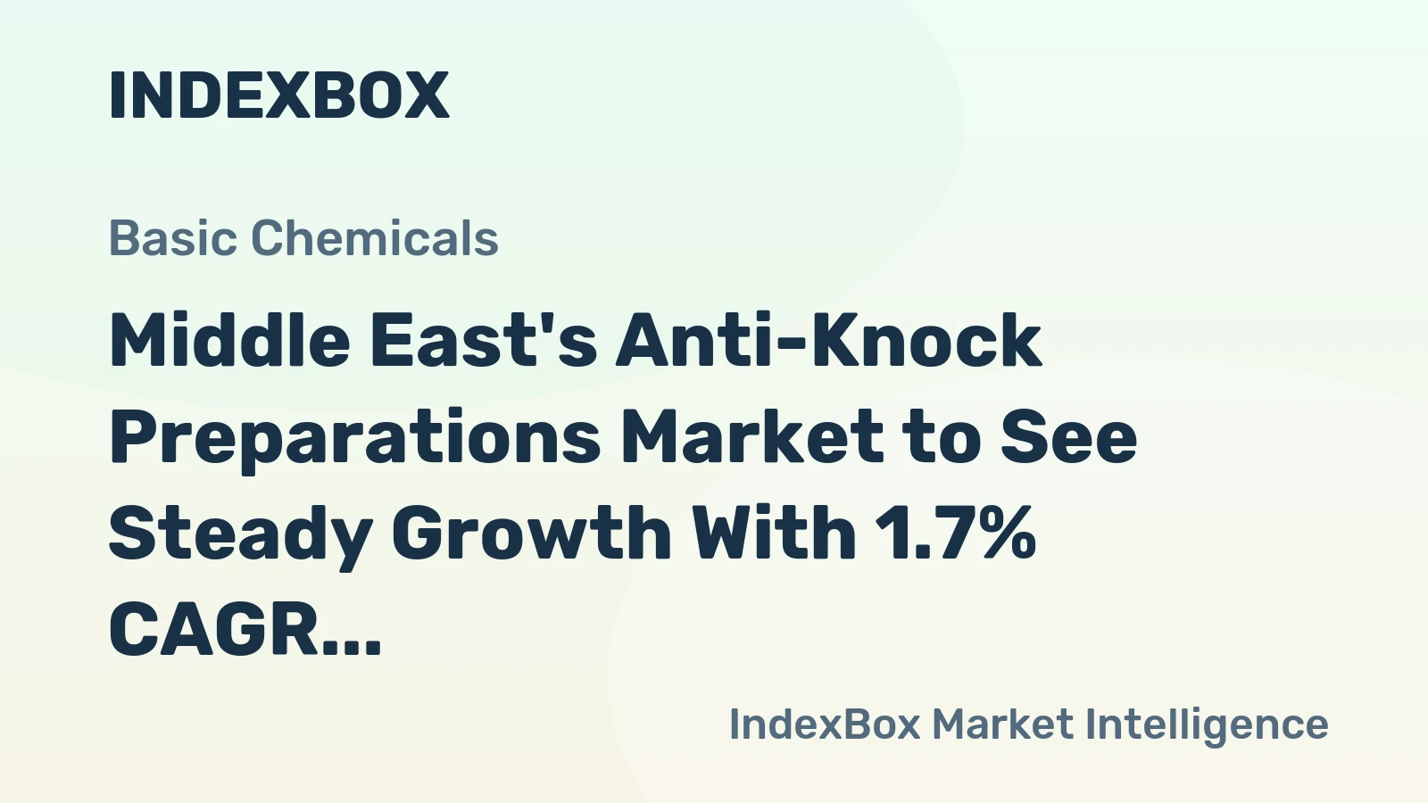 Middle East's Anti-Knock Preparations Market to See Steady Growth With 1.7% CAGR Through 2035