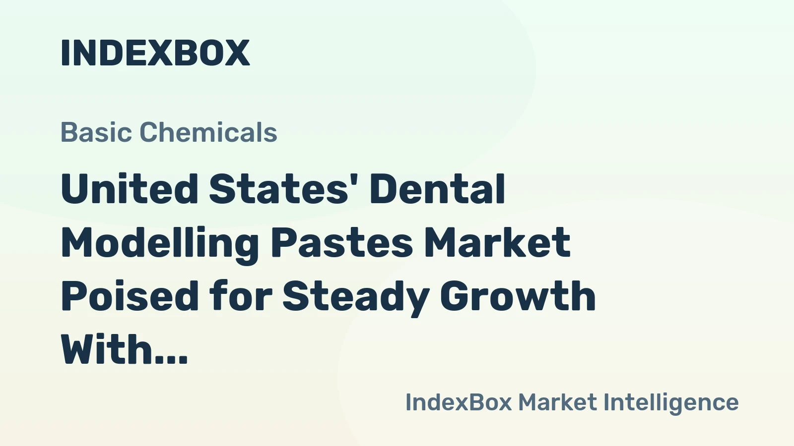 United States' Dental Modelling Pastes Market Poised for Steady Growth With a 4.2% CAGR Through 2035