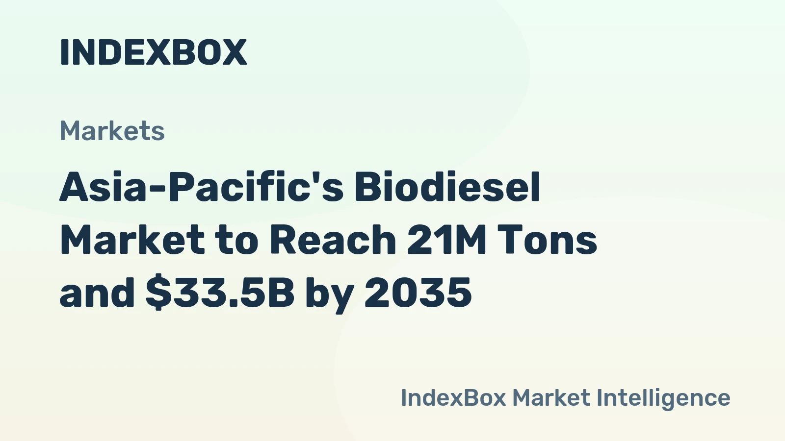Asia-Pacific's Biodiesel Market to Reach 21M Tons and $33.5B by 2035