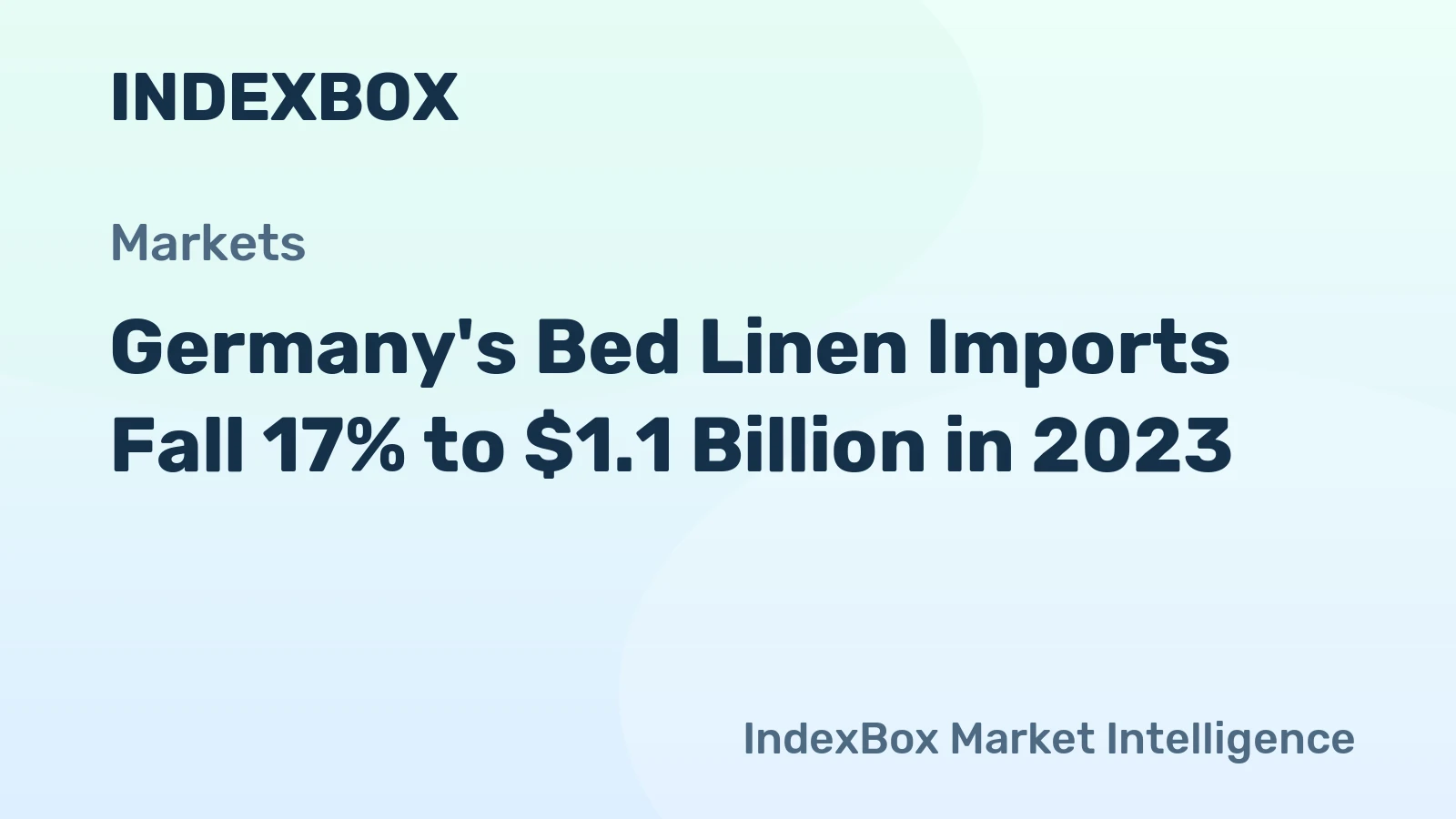 Germany's Bed Linen Imports Fall 17% to $1.1 Billion in 2023