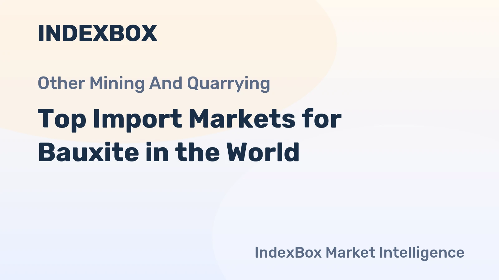 Top Import Markets for Bauxite in the World