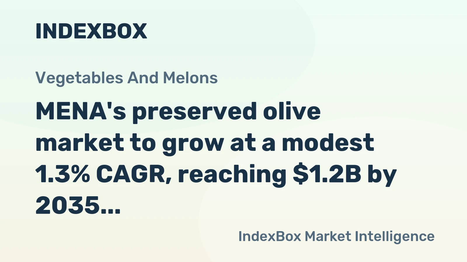 MENA's preserved olive market to grow at a modest 1.3% CAGR, reaching $1.2B by 2035.