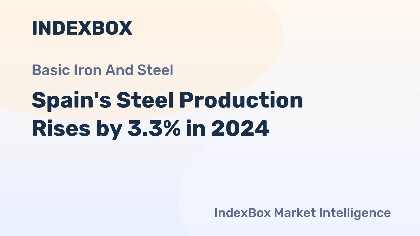 Spain's Steel Production Rises by 3.3% in 2024