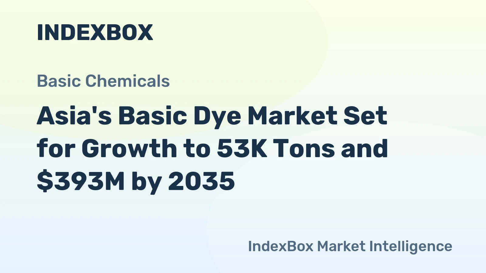 Asia's Basic Dye Market Set for Growth to 53K Tons and $393M by 2035