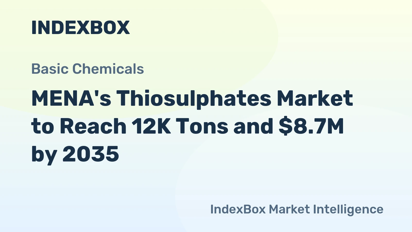 MENA's Thiosulphates Market to Reach 12K Tons and $8.7M by 2035