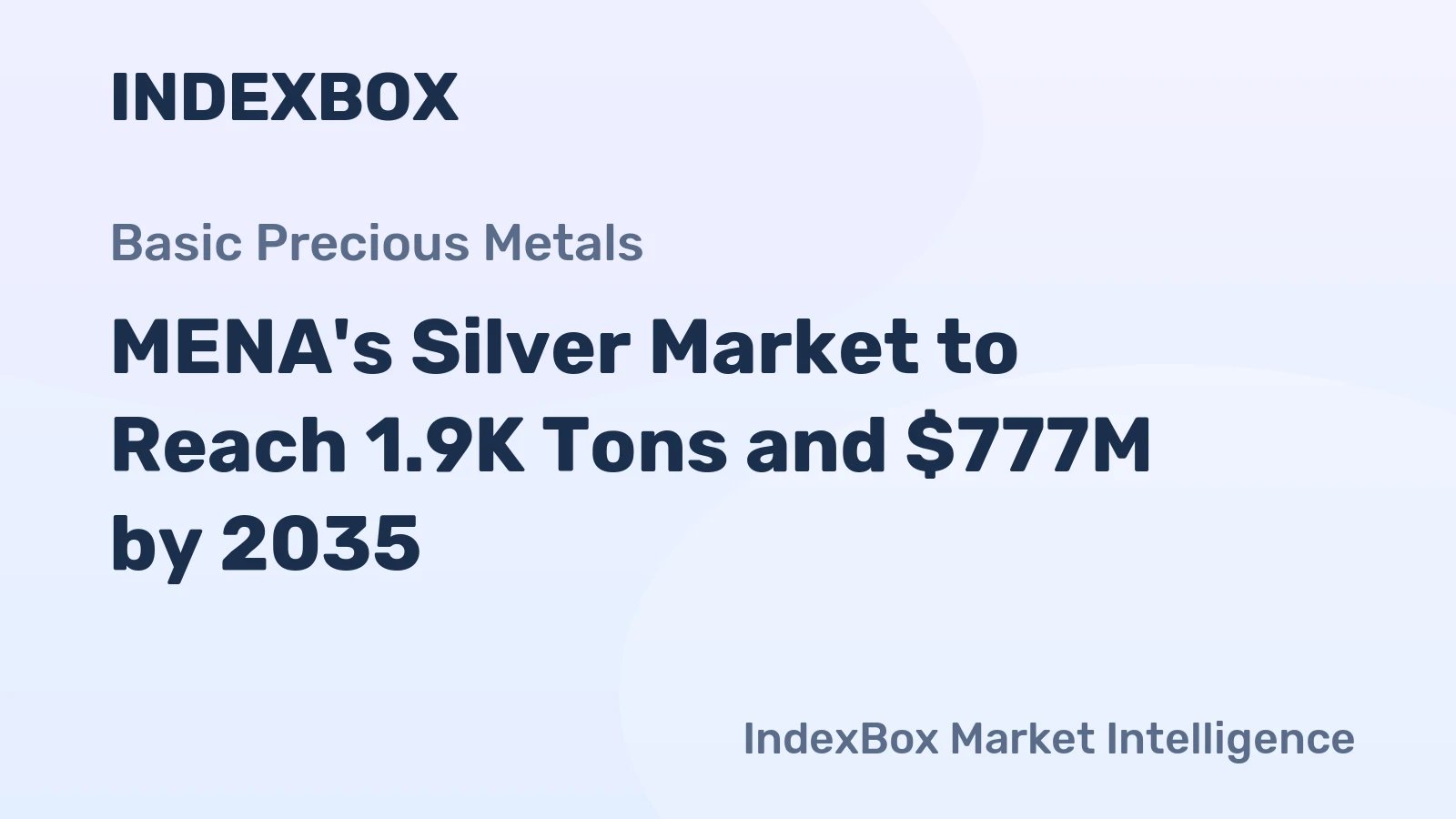 MENA's Silver Market to Reach 1.9K Tons and $777M by 2035