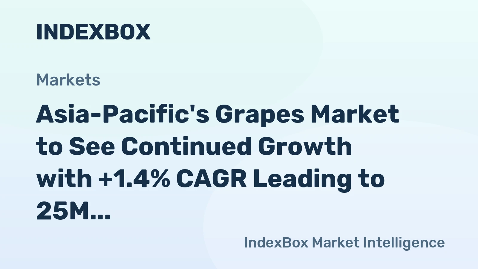 Asia-Pacific's Grapes Market to See Continued Growth with +1.4% CAGR Leading to 25M Tons by 2035
