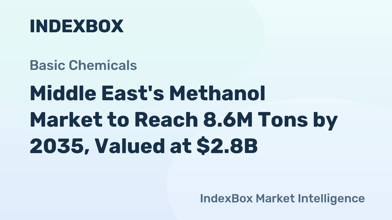 Middle East's Methanol Market to Reach 8.6M Tons by 2035, Valued at $2.8B