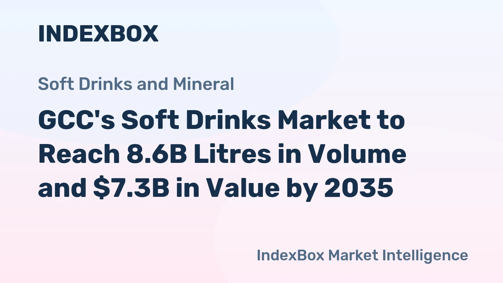 GCC's Soft Drinks Market to Reach 8.6B Litres in Volume and $7.3B in Value by 2035