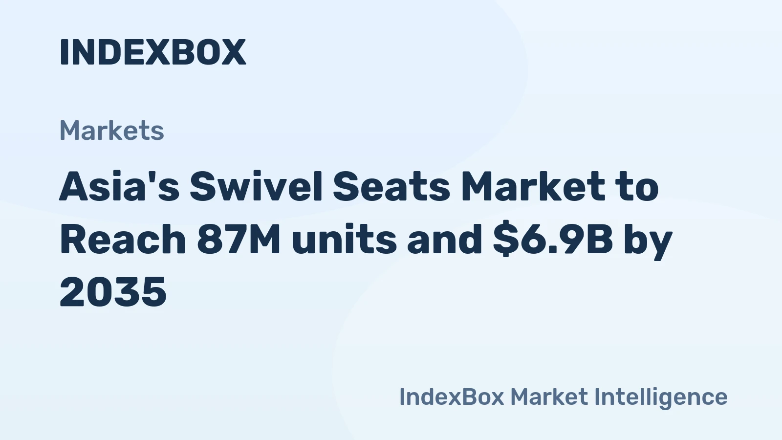 Asia's Swivel Seats Market to Reach 87M units and $6.9B by 2035