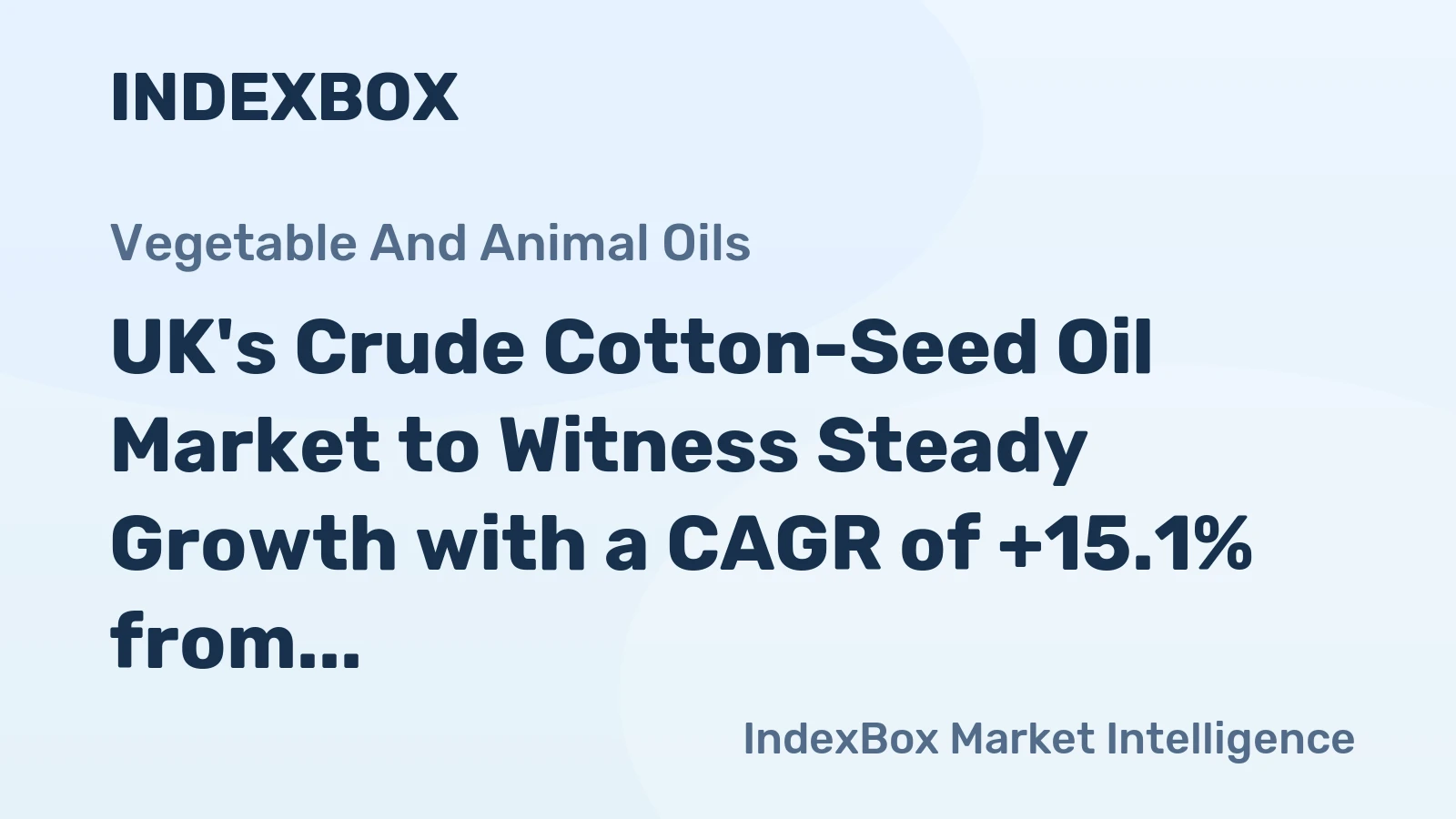 UK's Crude Cotton-Seed Oil Market to Witness Steady Growth with a CAGR of +15.1% from 2024 to 2035