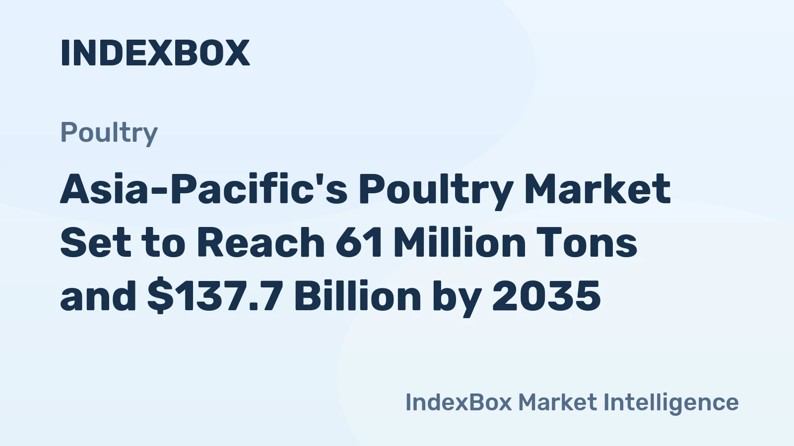 Asia-Pacific's Poultry Market Set to Reach 61 Million Tons and $137.7 Billion by 2035