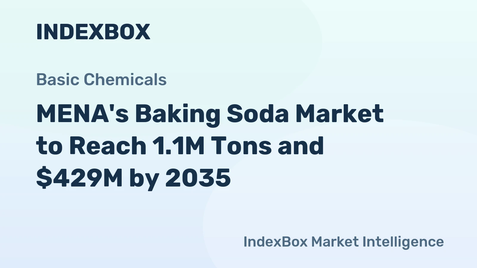 MENA's Baking Soda Market to Reach 1.1M Tons and $429M by 2035