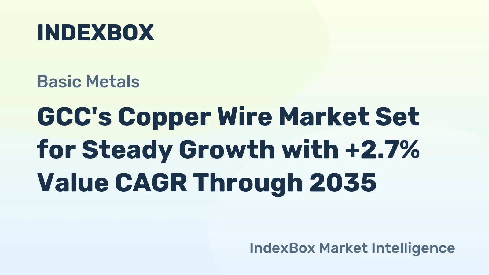 GCC's Copper Wire Market Set for Steady Growth with +2.7% Value CAGR Through 2035