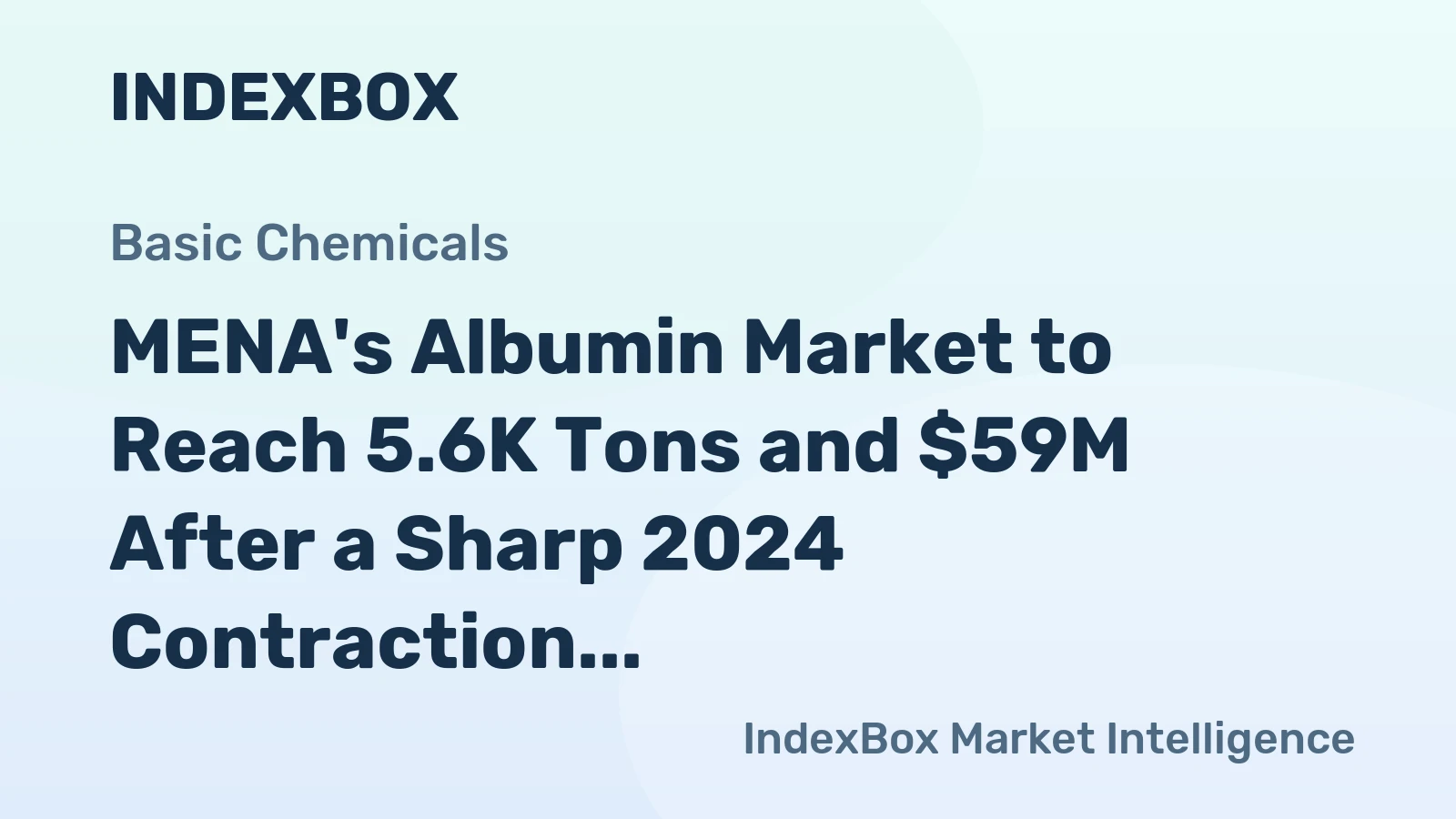 MENA's Albumin Market to Reach 5.6K Tons and $59M After a Sharp 2024 Contraction