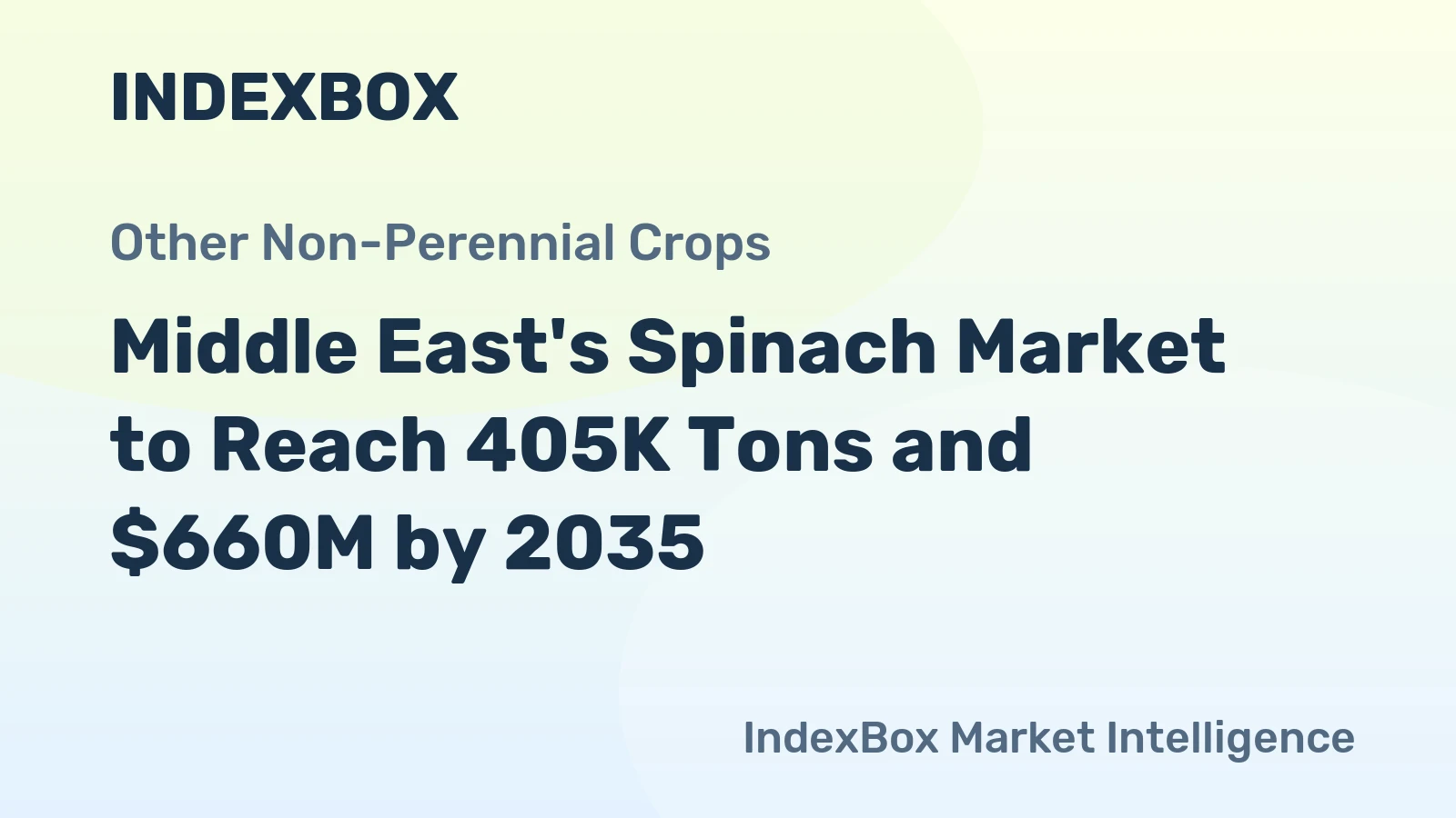 Middle East's Spinach Market to Reach 405K Tons and $660M by 2035