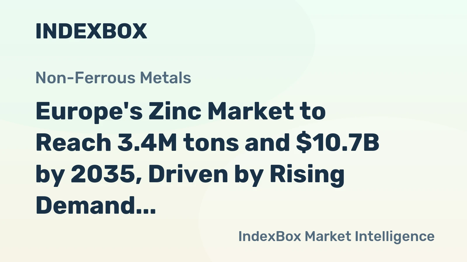 Europe's Zinc Market to Reach 3.4M tons and $10.7B by 2035, Driven by Rising Demand