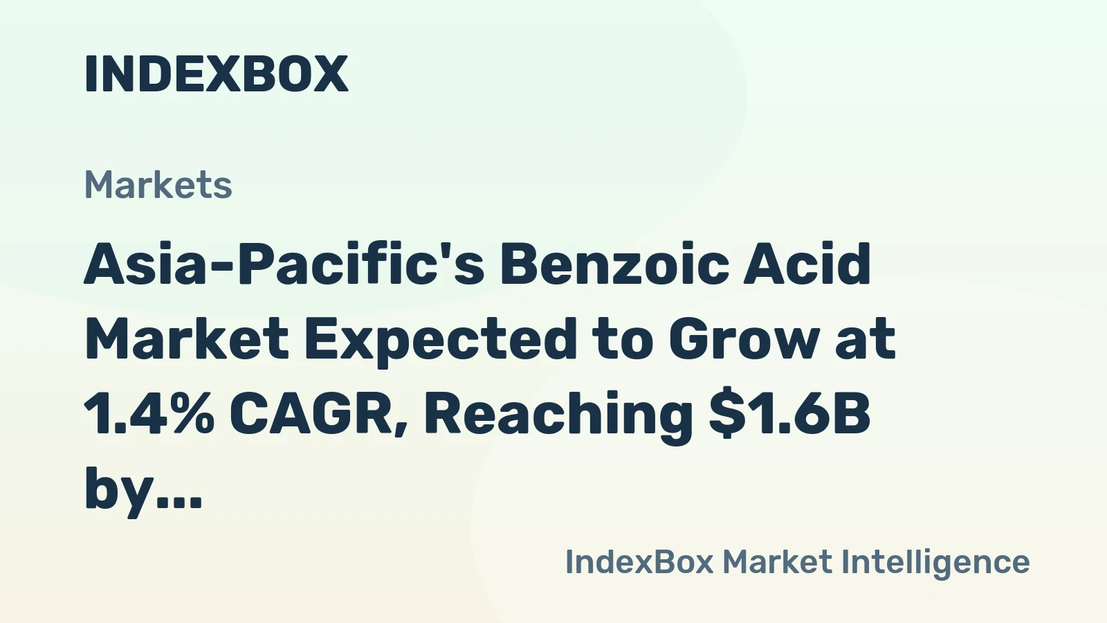 Asia-Pacific's Benzoic Acid Market Expected to Grow at 1.4% CAGR, Reaching $1.6B by 2035