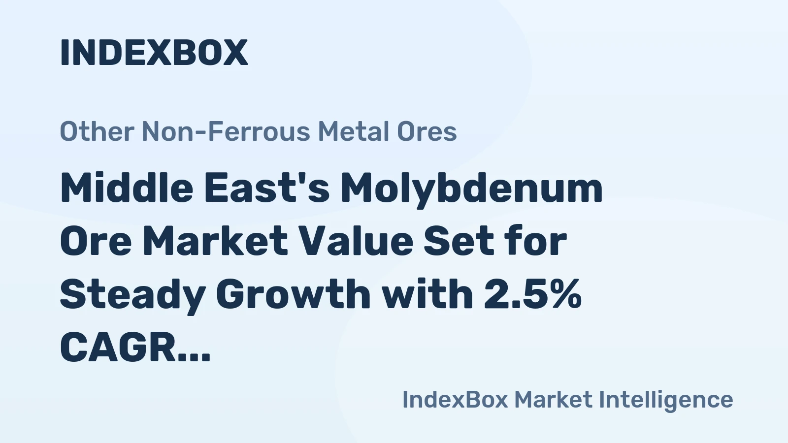 Middle East's Molybdenum Ore Market Value Set for Steady Growth with 2.5% CAGR Through 2035