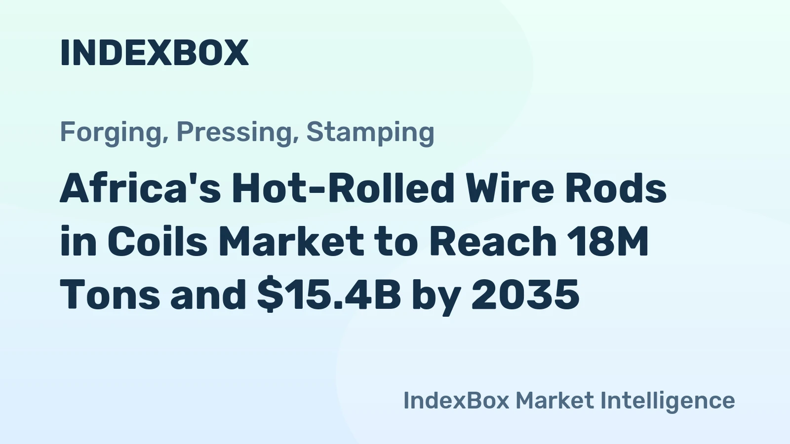 Africa's Hot-Rolled Wire Rods in Coils Market to Reach 18M Tons and $15.4B by 2035