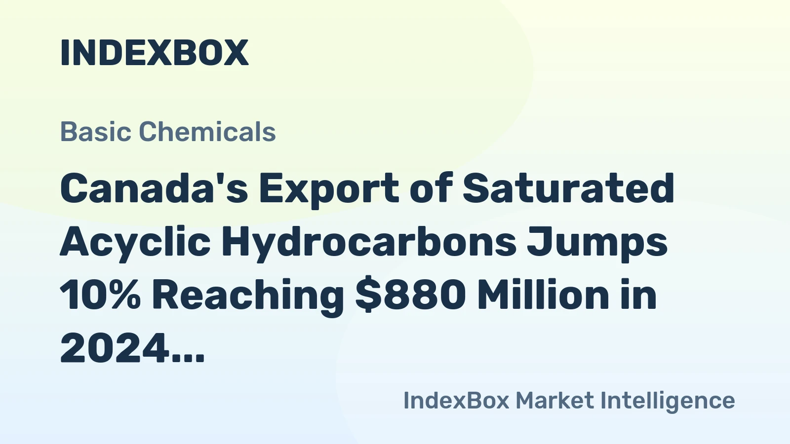 Canada's Export of Saturated Acyclic Hydrocarbons Jumps 10% Reaching $880 Million in 2024