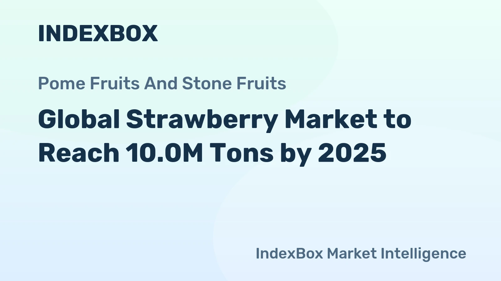 Global Strawberry Market to Reach 10.0M Tons by 2025