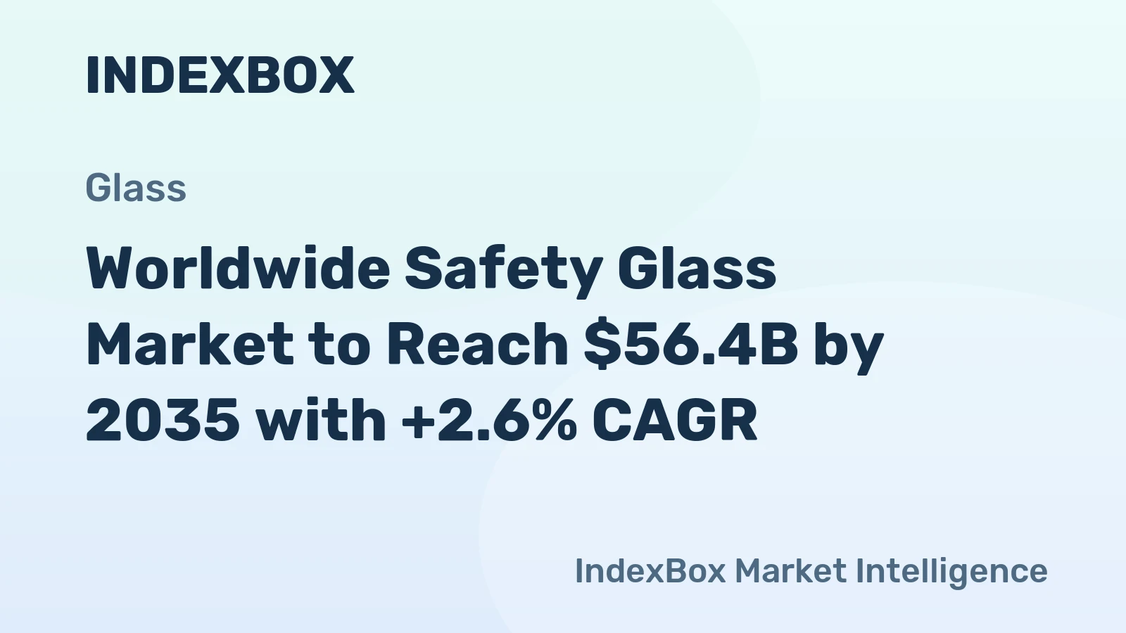 Worldwide Safety Glass Market to Reach $56.4B by 2035 with +2.6% CAGR