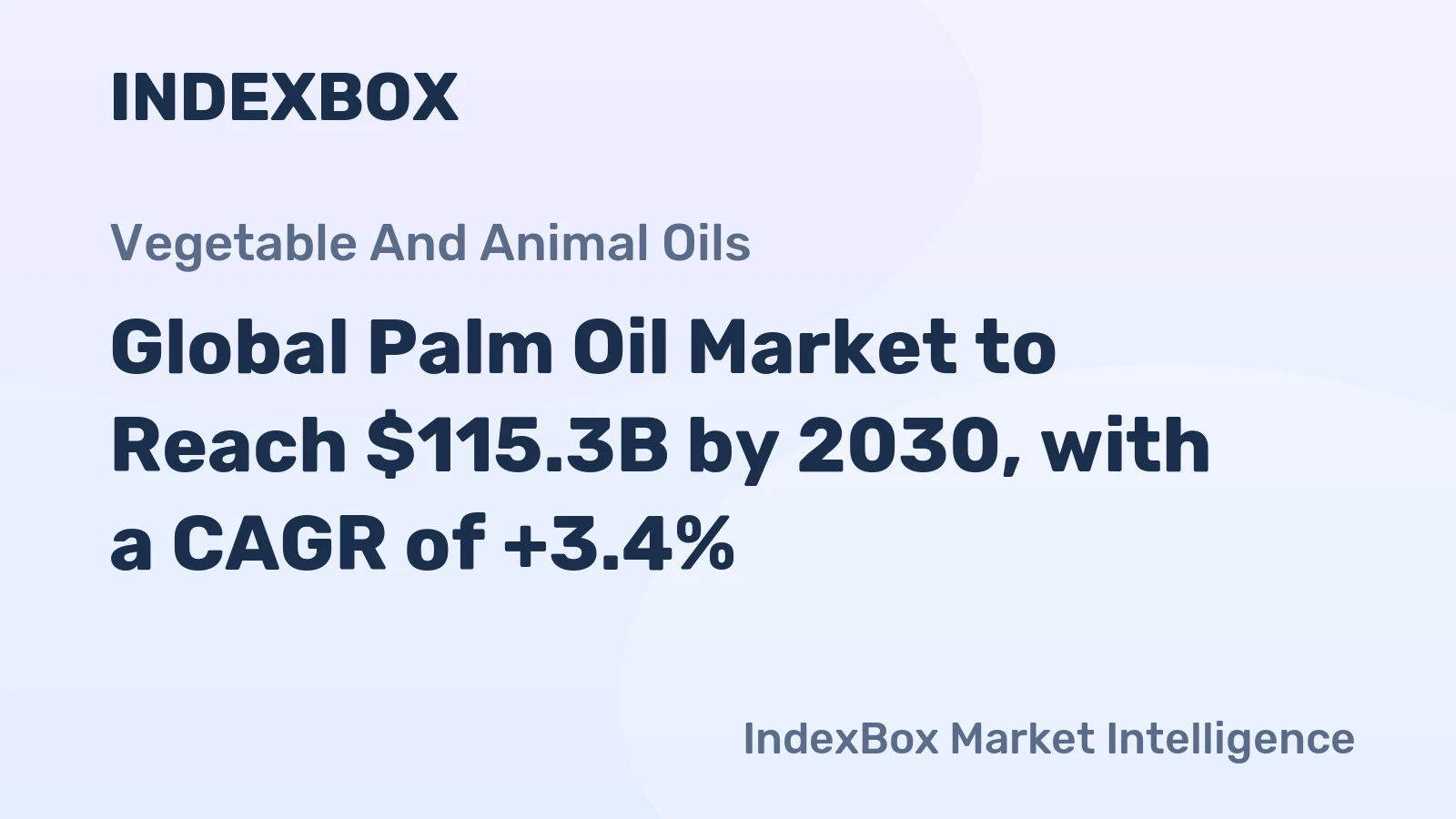 Global Palm Oil Market to Reach $115.3B by 2030, with a CAGR of +3.4%