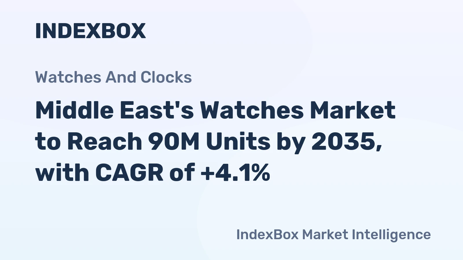 Middle East's Watches Market to Reach 90M Units by 2035, with CAGR of +4.1%
