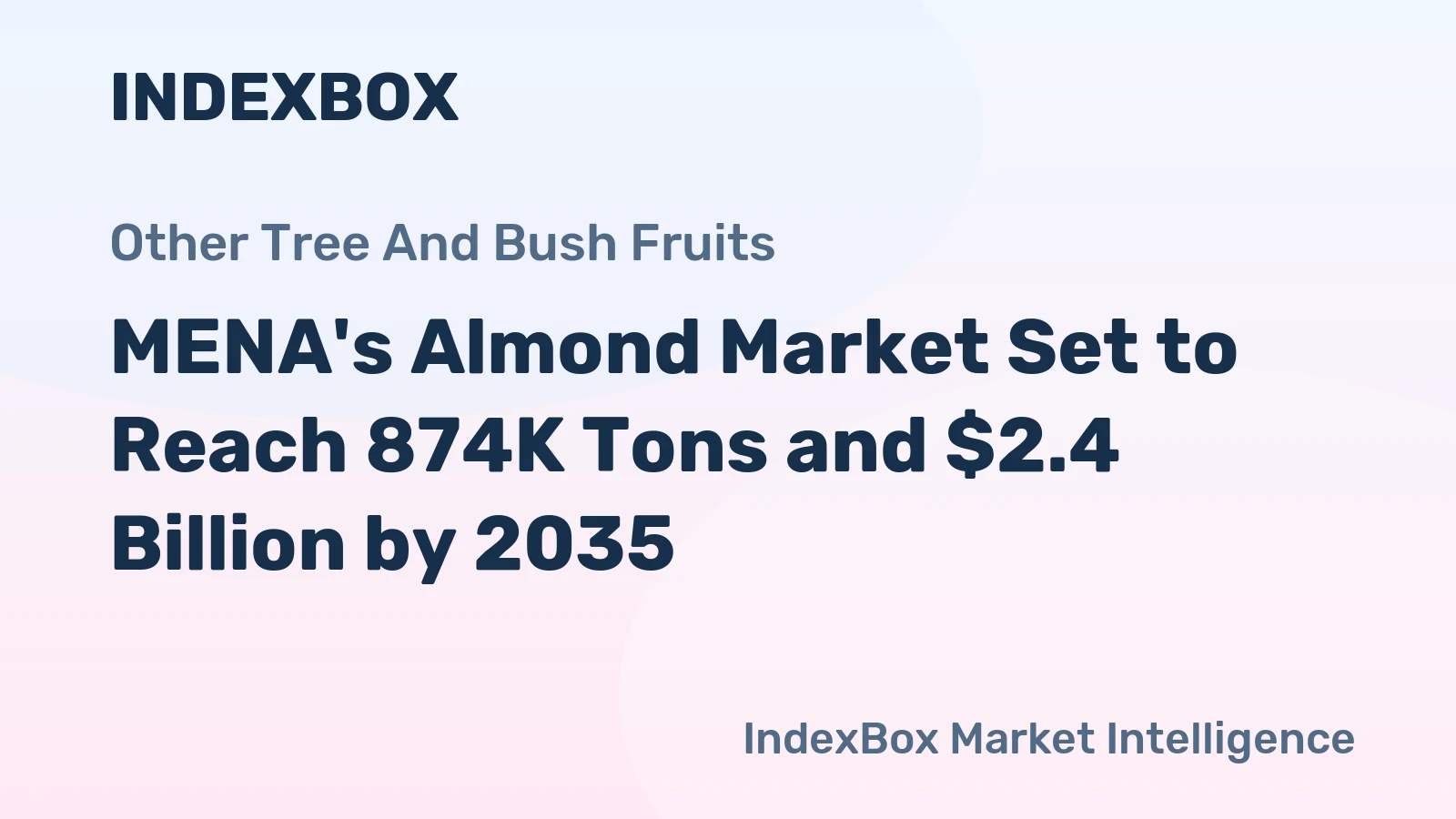 MENA's Almond Market Set to Reach 874K Tons and $2.4 Billion by 2035