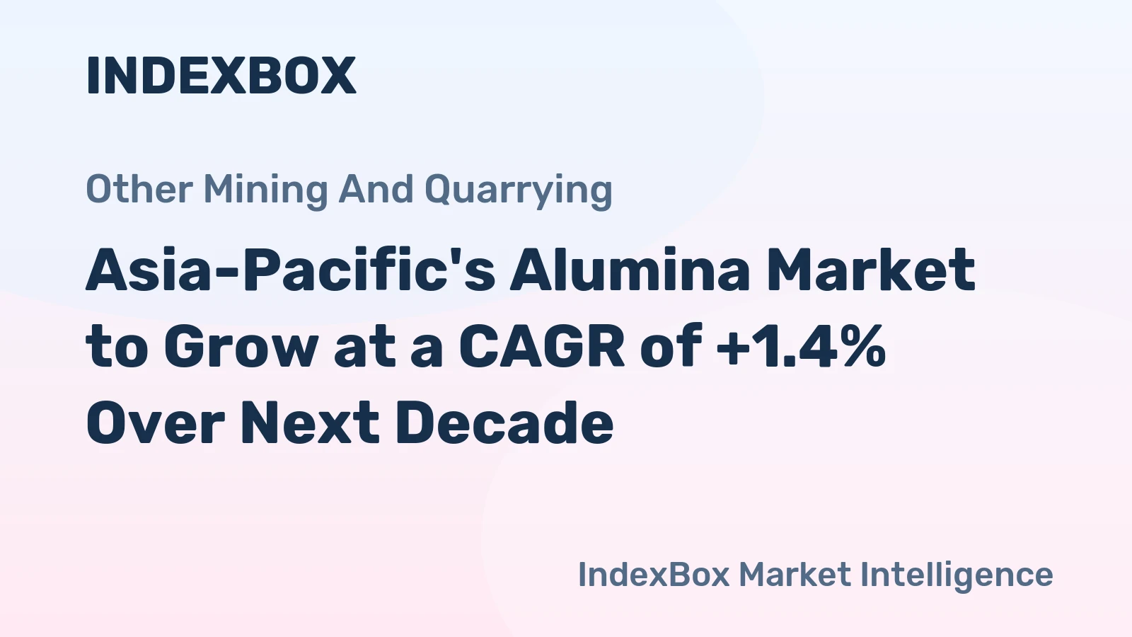 Asia-Pacific's Alumina Market to Grow at a CAGR of +1.4% Over Next Decade