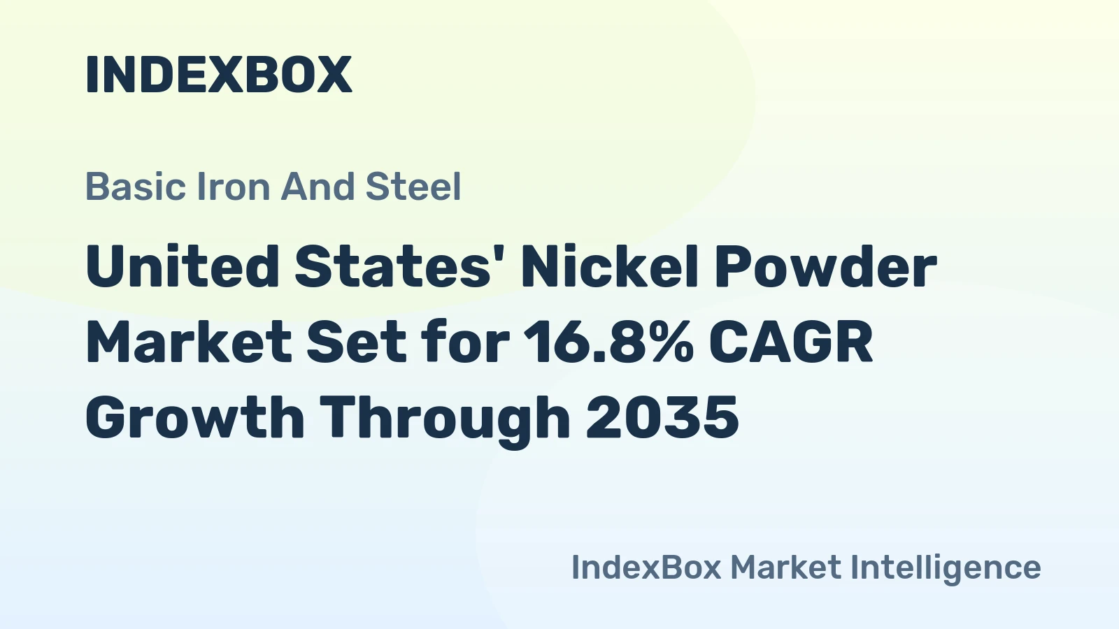 United States' Nickel Powder Market Set for 16.8% CAGR Growth Through 2035