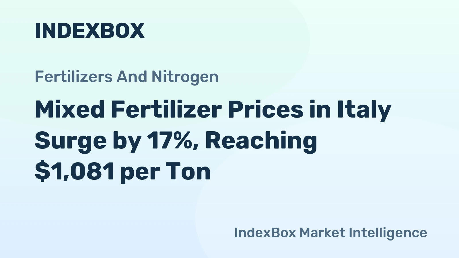 Mixed Fertilizer Prices in Italy Surge by 17%, Reaching $1,081 per Ton