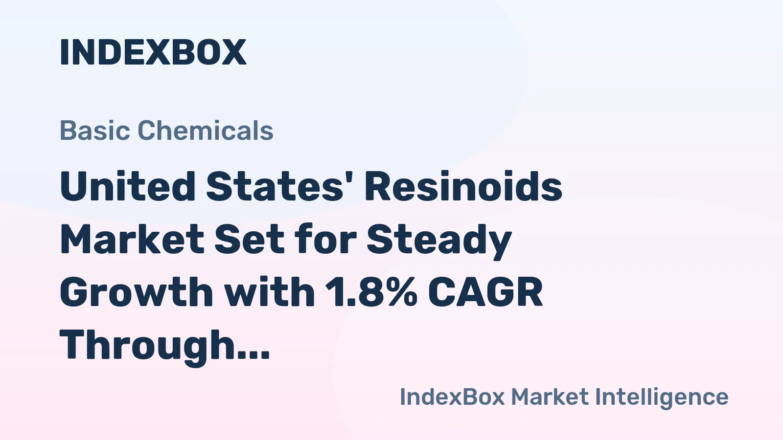 United States' Resinoids Market Set for Steady Growth with 1.8% CAGR Through 2035