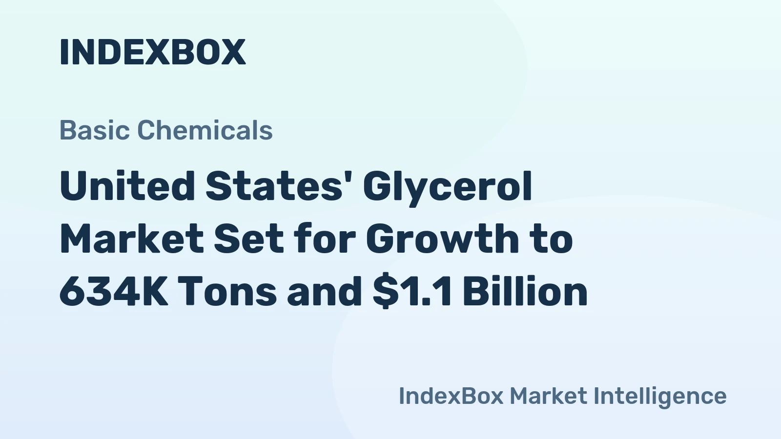 United States' Glycerol Market Set for Growth to 634K Tons and $1.1 Billion