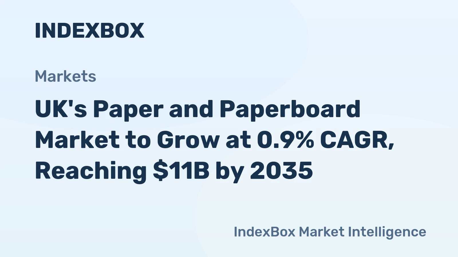 UK's Paper and Paperboard Market to Grow at 0.9% CAGR, Reaching $11B by 2035