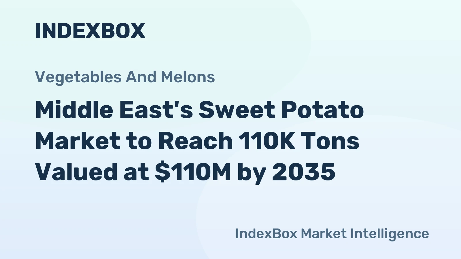 Middle East's Sweet Potato Market to Reach 110K Tons Valued at $110M by 2035