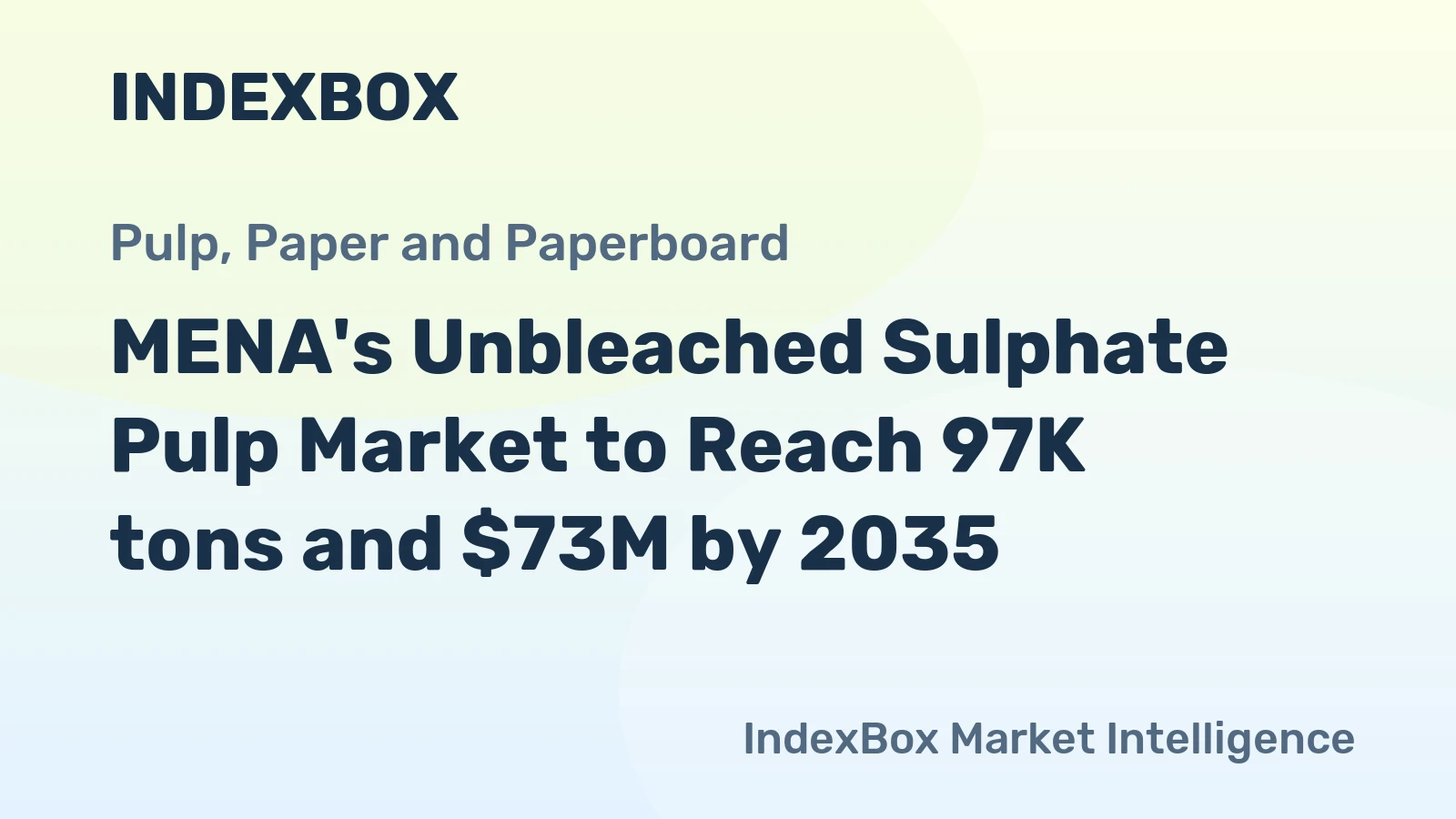 MENA's Unbleached Sulphate Pulp Market to Reach 97K tons and $73M by 2035