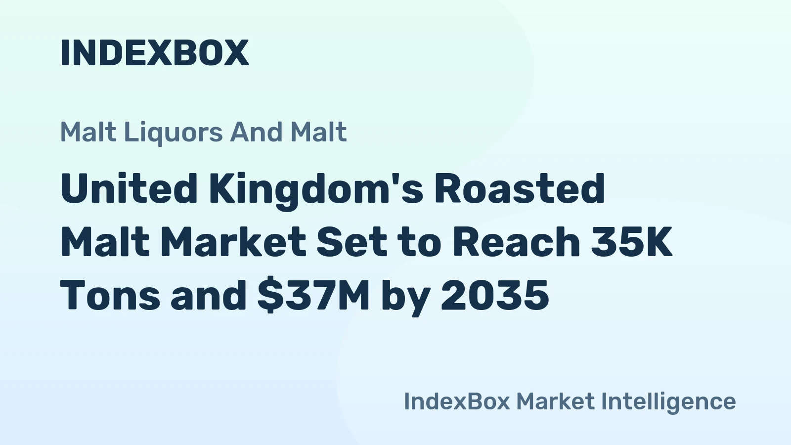 United Kingdom's Roasted Malt Market Set to Reach 35K Tons and $37M by 2035