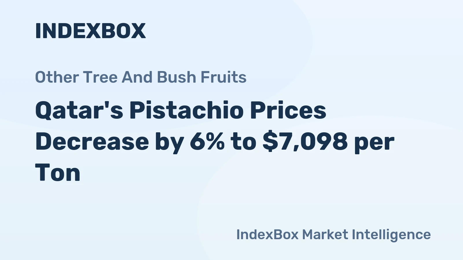 Qatar's Pistachio Prices Decrease by 6% to $7,098 per Ton