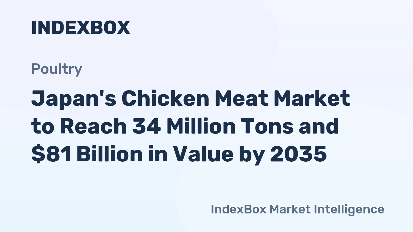 Japan's Chicken Meat Market to Reach 34 Million Tons and $81 Billion in Value by 2035