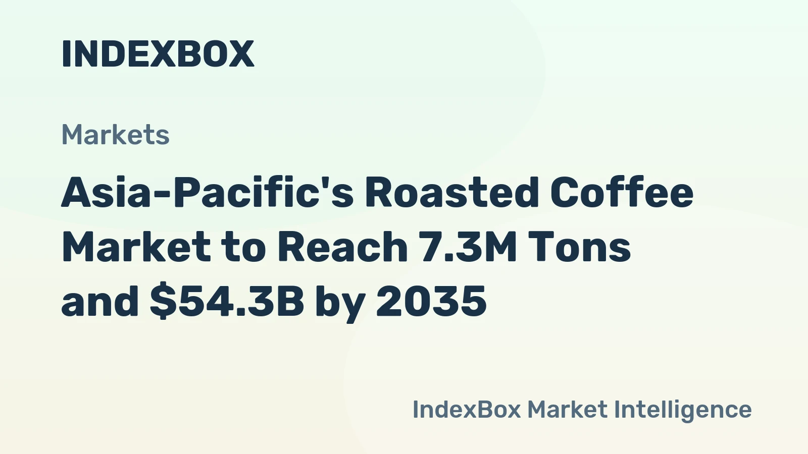 Asia-Pacific's Roasted Coffee Market to Reach 7.3M Tons and $54.3B by 2035