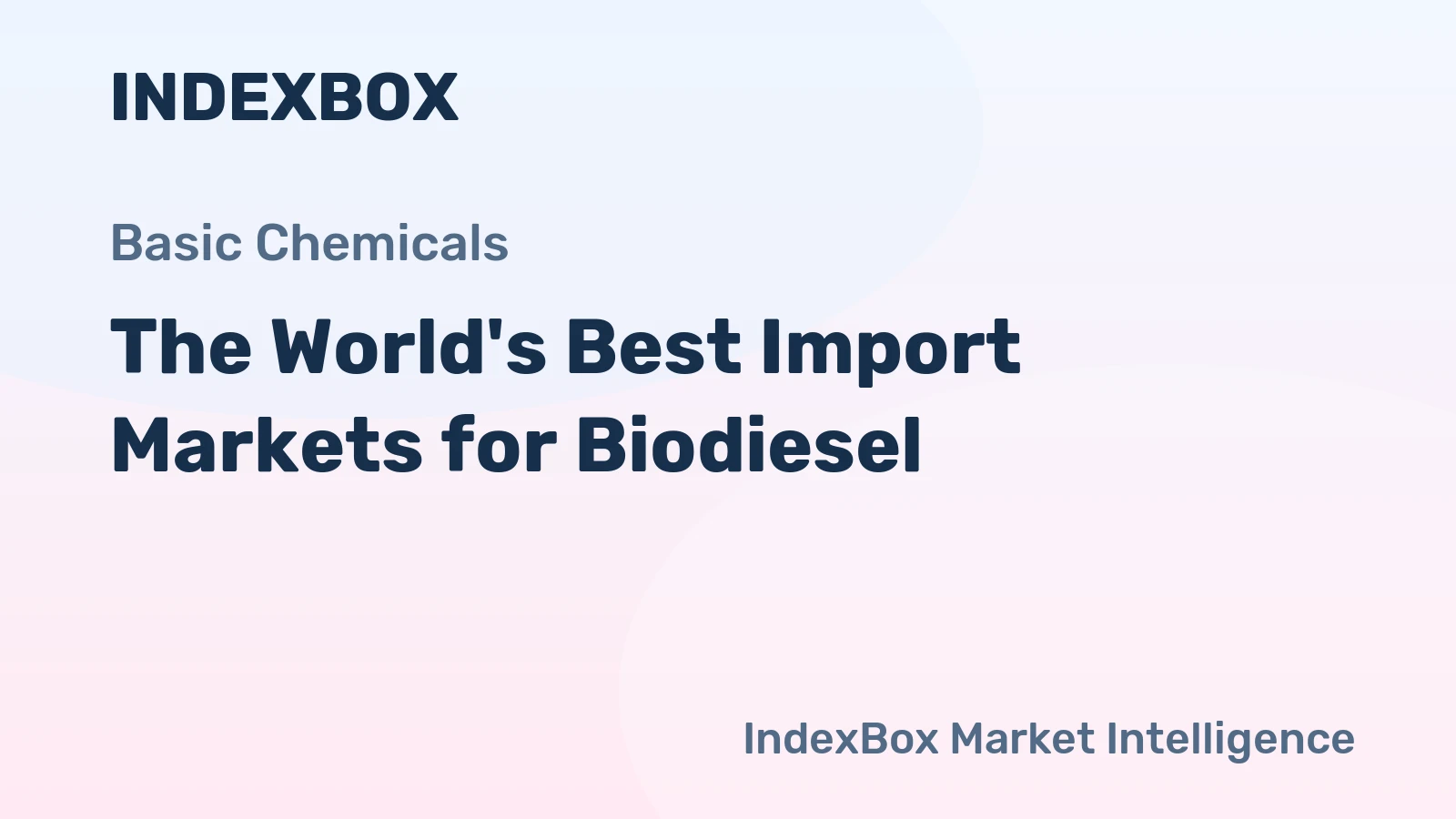 The World's Best Import Markets for Biodiesel