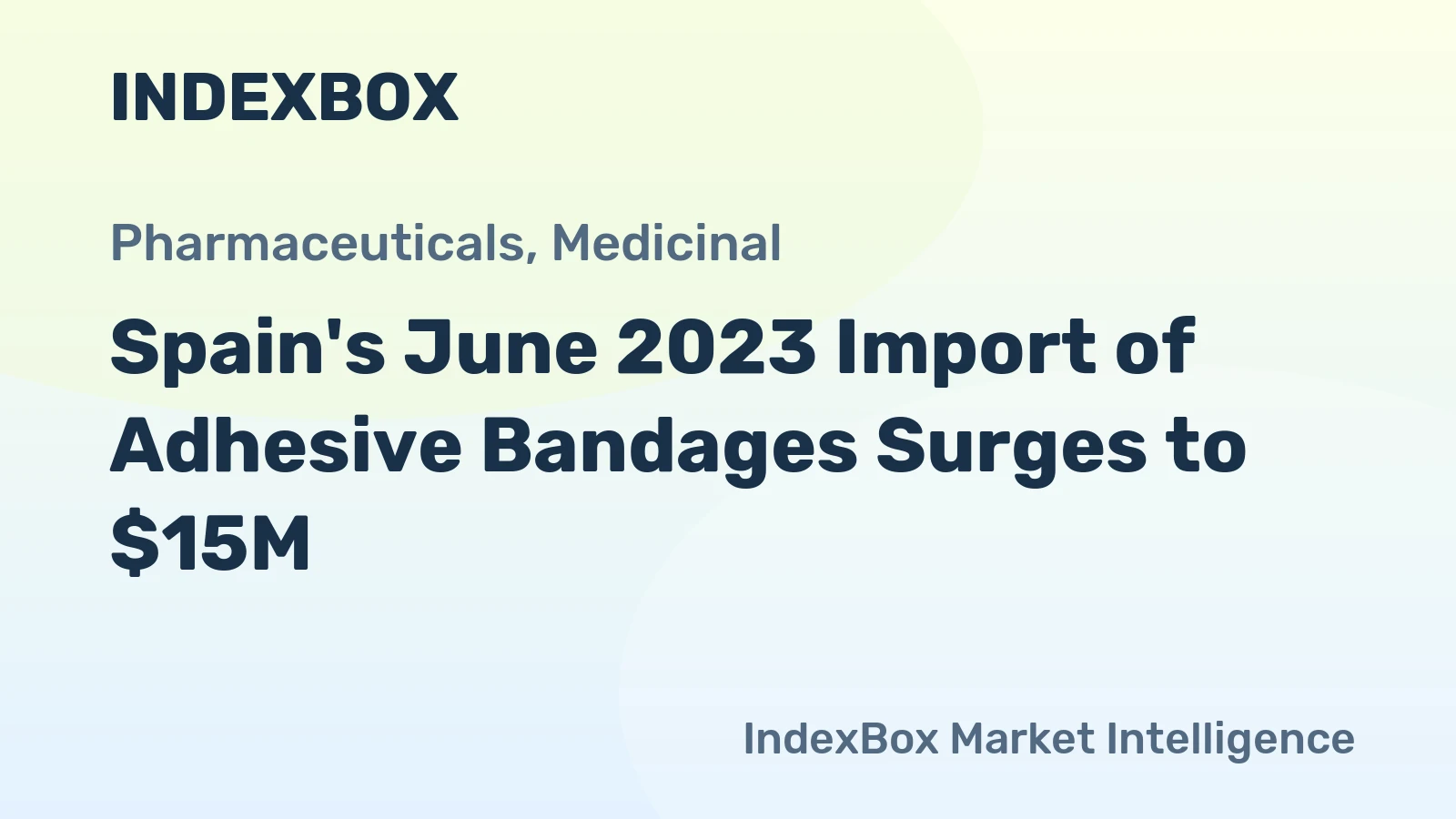 Spain's June 2023 Import of Adhesive Bandages Surges to $15M