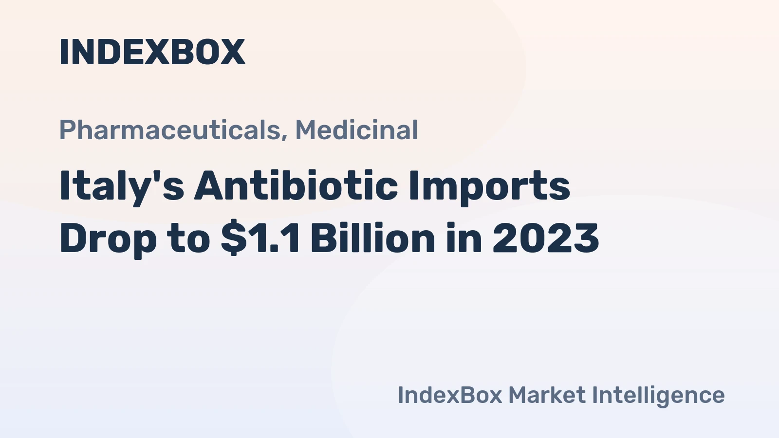 Italy's Antibiotic Imports Drop to $1.1 Billion in 2023