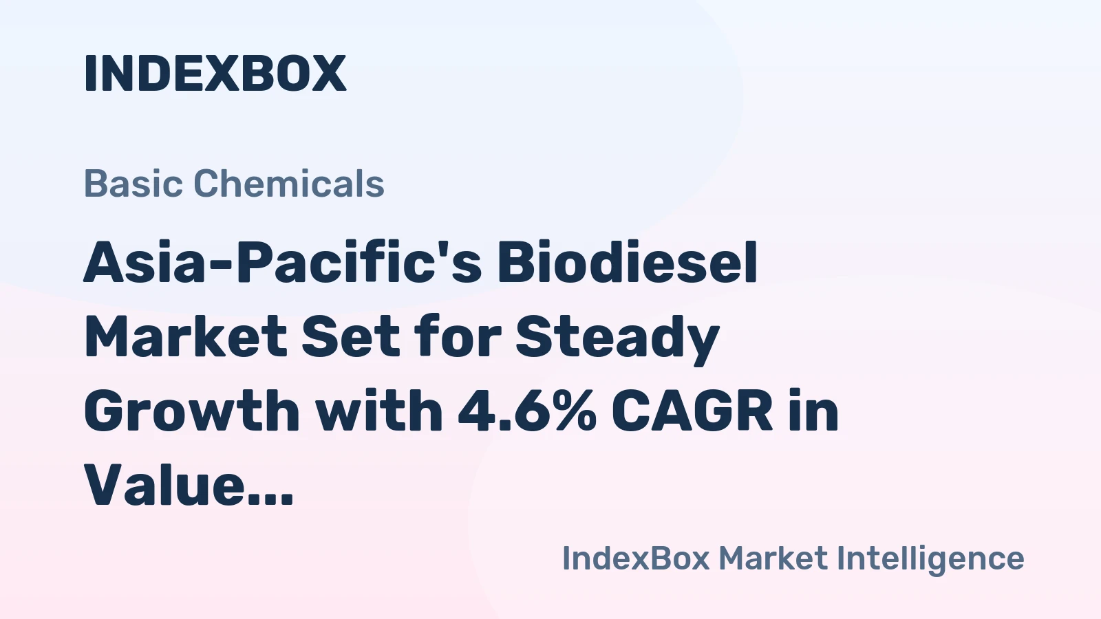 Asia-Pacific's Biodiesel Market Set for Steady Growth with 4.6% CAGR in Value Through 2035